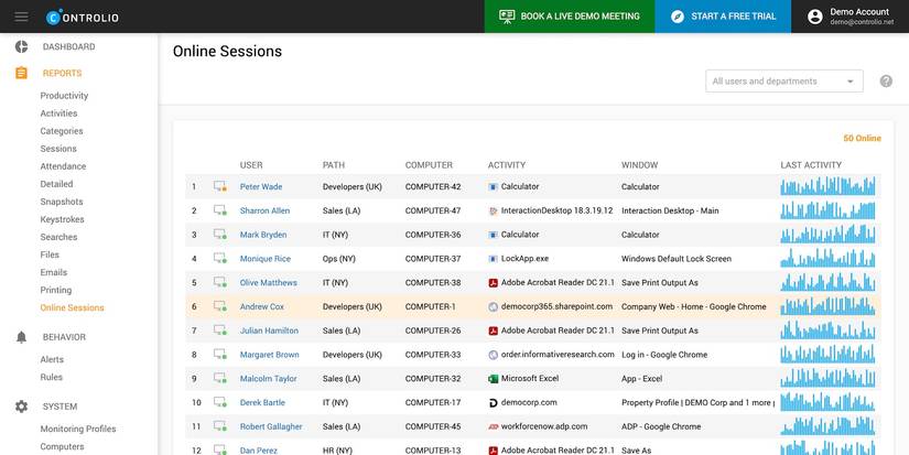 10 Reasons to Accept or Decline Jobs That Use Employee Monitoring Tools