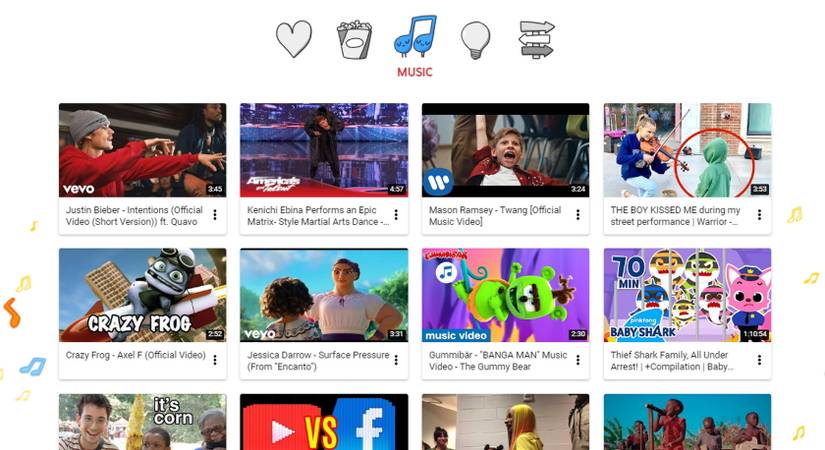 What Is YouTube Kids? Everything You Need to Know About the Video Platform for Kids