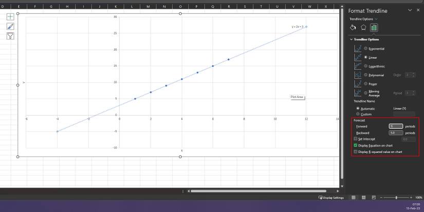 How to Use a Scatter Plot in Microsoft Excel to Predict Data Behavior