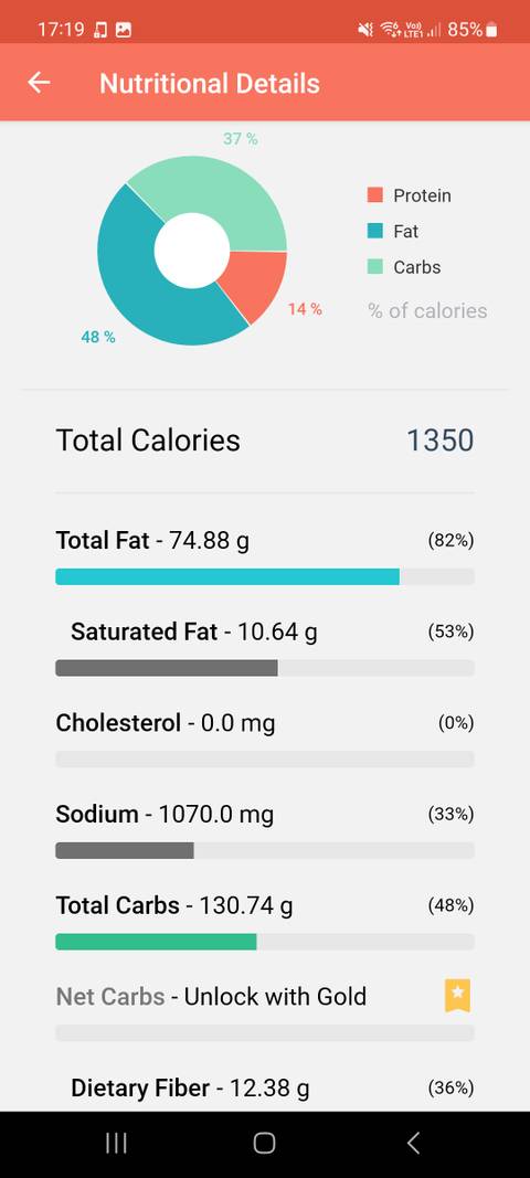 6 Ways to Make Sure You're Eating Enough Protein on a Vegan Diet