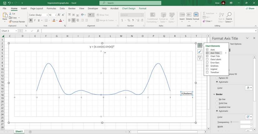 How to Graph Trigonometric Equations With Excel