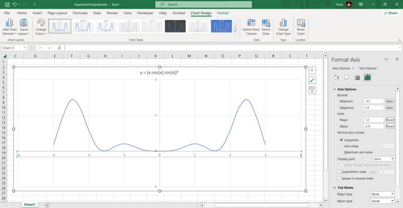 How to Graph Trigonometric Equations With Excel