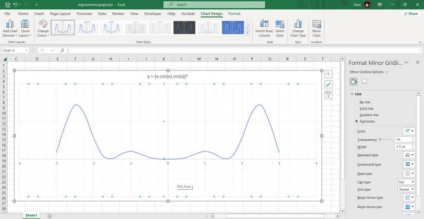How to Graph Trigonometric Equations With Excel