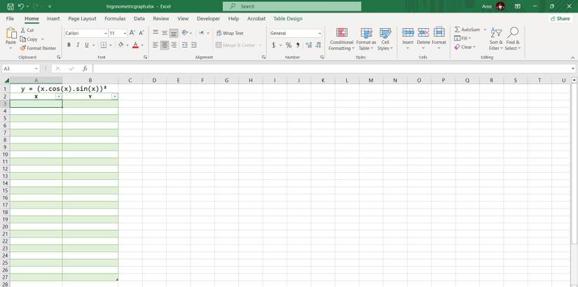 How to Graph Trigonometric Equations With Excel