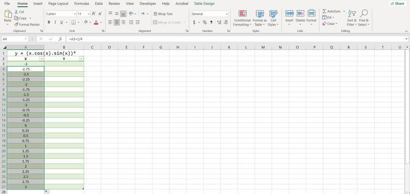 How to Graph Trigonometric Equations With Excel