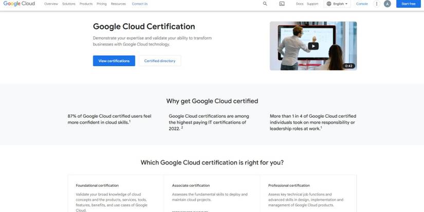 10 Websites to Find IT Certification Programs