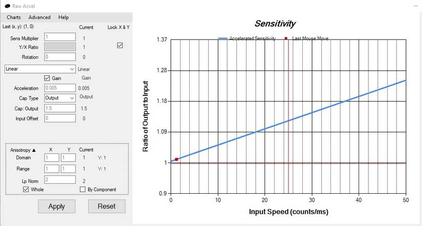 Raw Accel: How to Configure Your Mouse Acceleration Settings