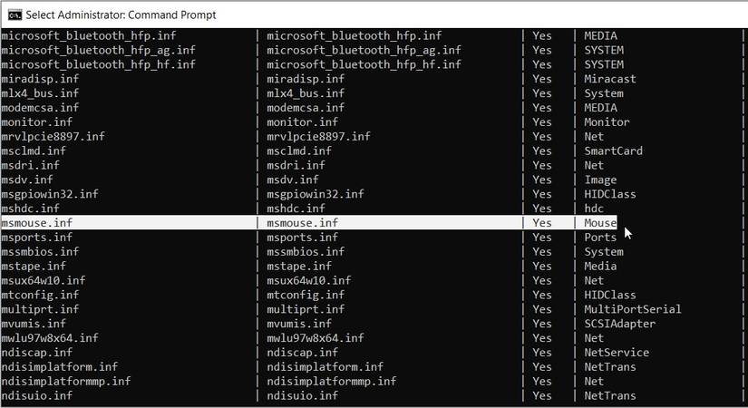 4 Ways to Check the Hardware IDs of Your Devices on Windows