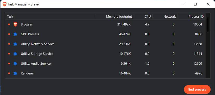 5 Little-Known Factors That Could Affect Your Browser Speed