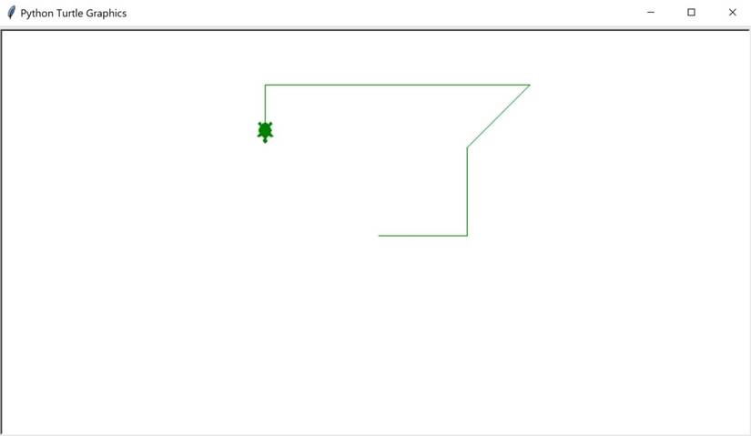 What Are Turtles in Python and How Do They Work?
