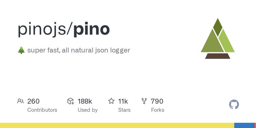 The Top 4 Packages for Logging in Node.js