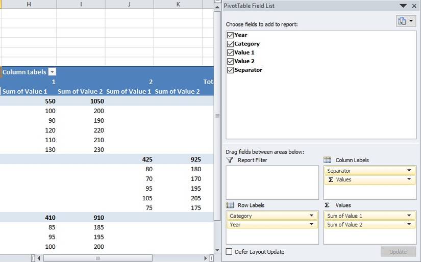 How to Create a Panel Chart in Excel