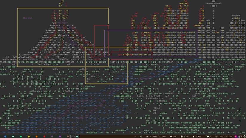 How to Create Colorful ASCII Arts in Your Linux Terminal With draw