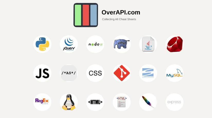 6 Best Sites For Cheat Sheets Shortcuts And Quick Reference Cards