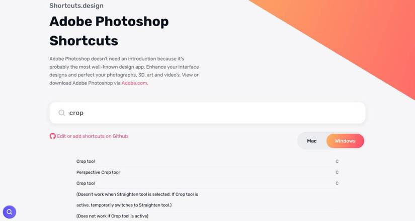 6 Best Sites For Cheat Sheets Shortcuts And Quick Reference Cards