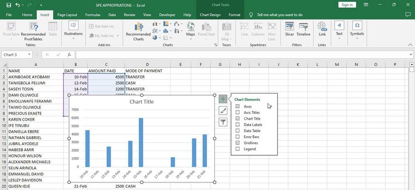 How to Show or Hide Chart Axes in Excel