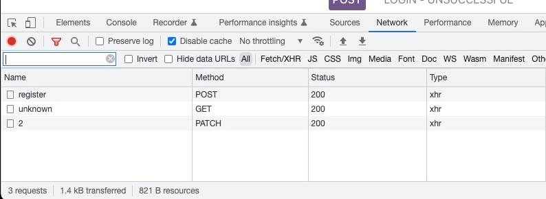 What Are HTTP Methods and How Can You Use Them?