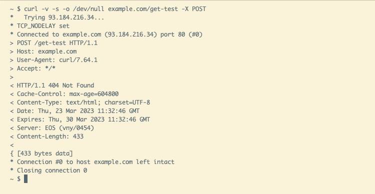 What Are HTTP Methods and How Can You Use Them?