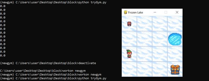 What Is OpenAI Gym and How Can You Use It?