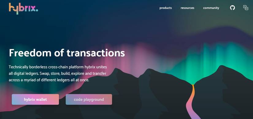 The 7 Best Projects Rapidly Advancing Blockchain Interoperability