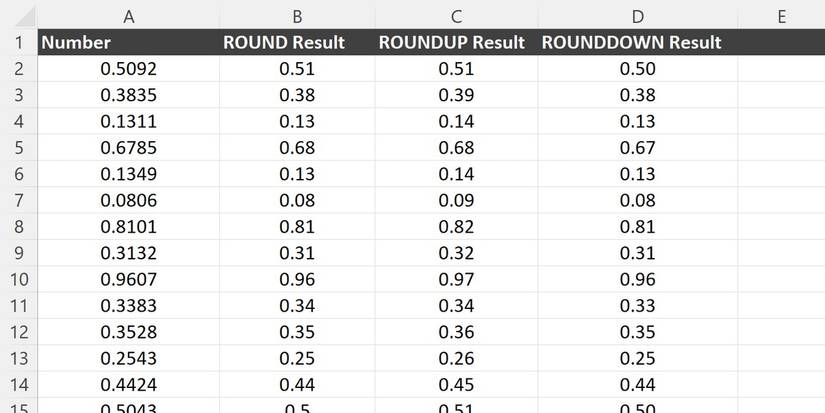 ROUND vs. ROUNDUP vs. ROUNDDOWN: Excel's Rounding Functions Compared