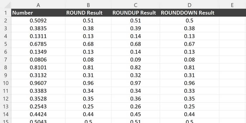 ROUND vs. ROUNDUP vs. ROUNDDOWN: Excel's Rounding Functions Compared