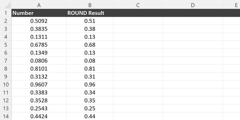 ROUND vs. ROUNDUP vs. ROUNDDOWN: Excel's Rounding Functions Compared