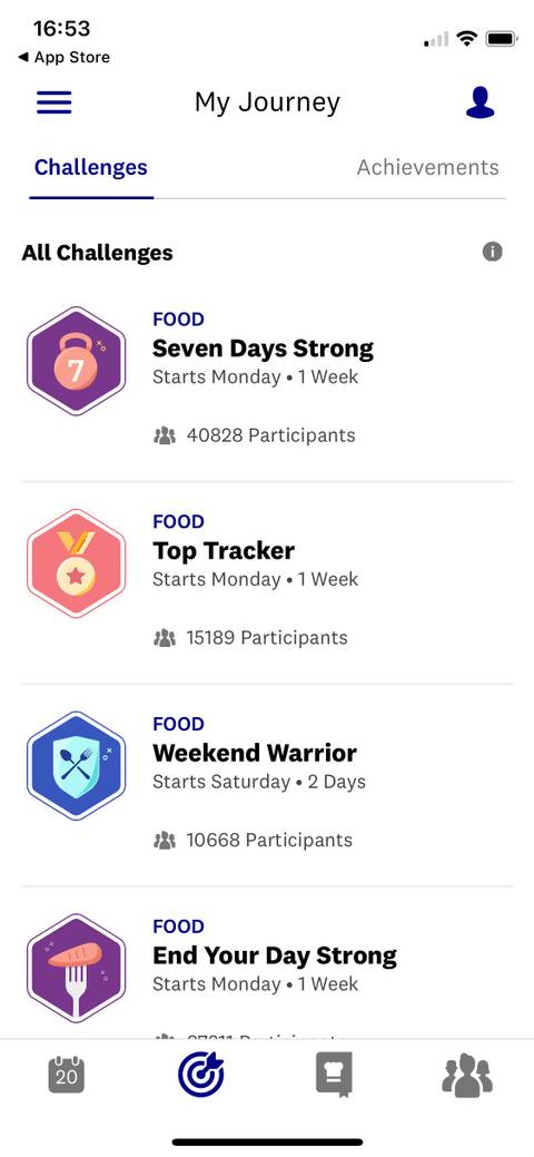 The 10 Best Healthy Eating Apps