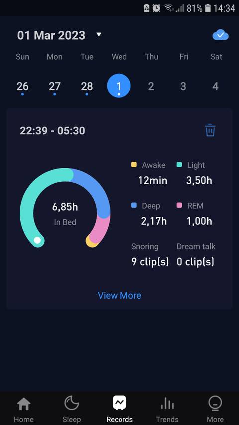 The Ultimate List of Apps for Tracking All Your Healthy Habits