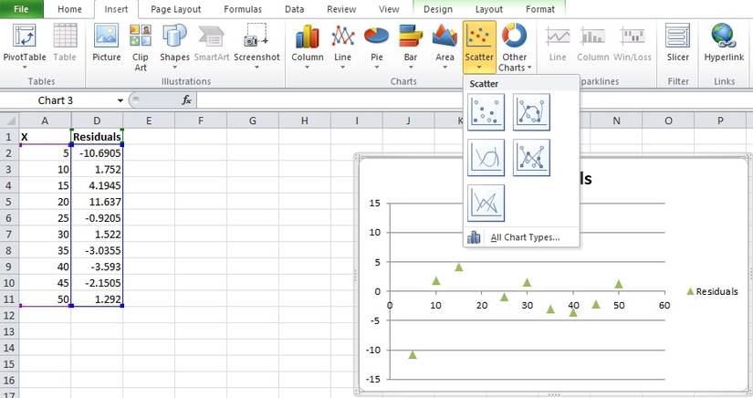 How to Find and Plot Residuals in Excel