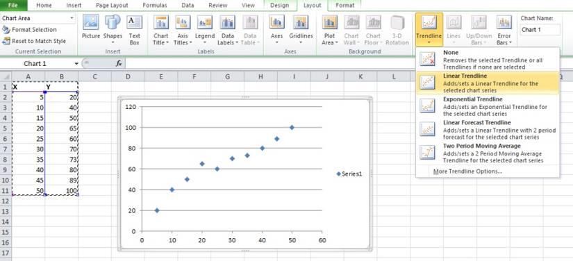 How to Find and Plot Residuals in Excel
