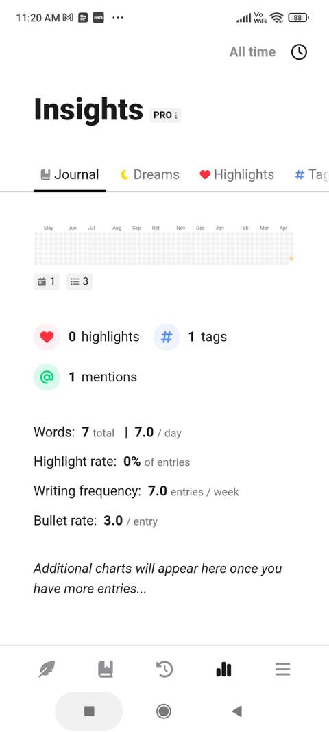 5 Best Micro-Journaling Apps to Write a Diary Entry Whenever You Want