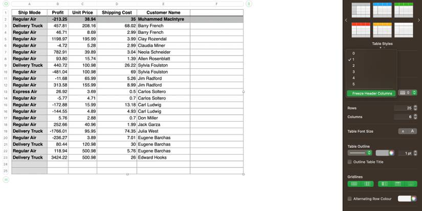 How to Freeze, Protect, Lock, and Hide Rows or Columns in Apple Numbers