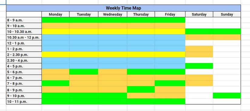 How to Create a Time Map to Improve Your Productivity