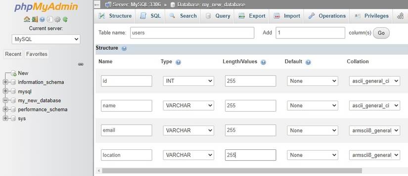 How to Manage Databases With Ease Using phpMyAdmin