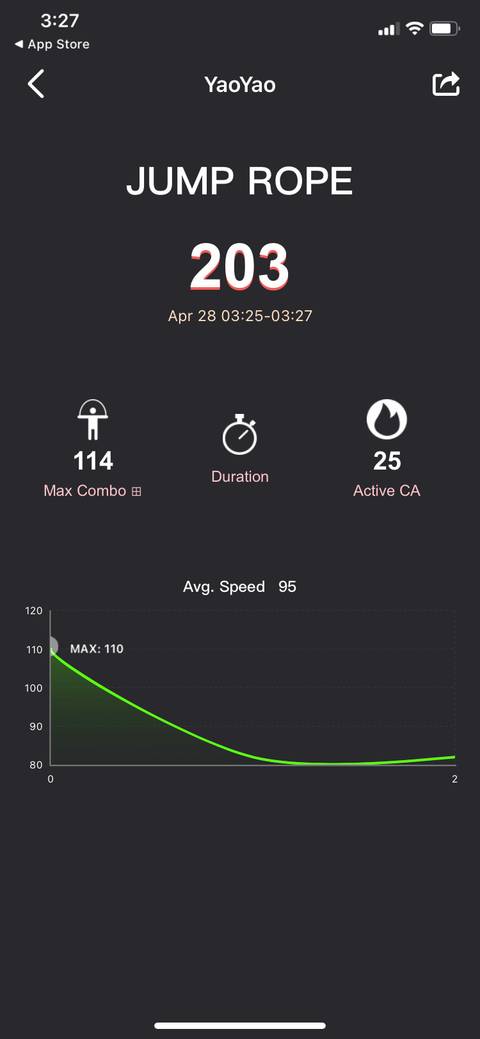4 Jump Rope iOS Apps for a Cardio Workout Anywhere