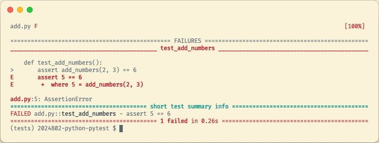 How to Set Up and Run Your First Python Test With Pytest
