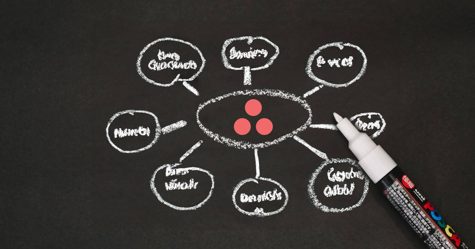 How to Streamline Your Workflow With Asana Rules