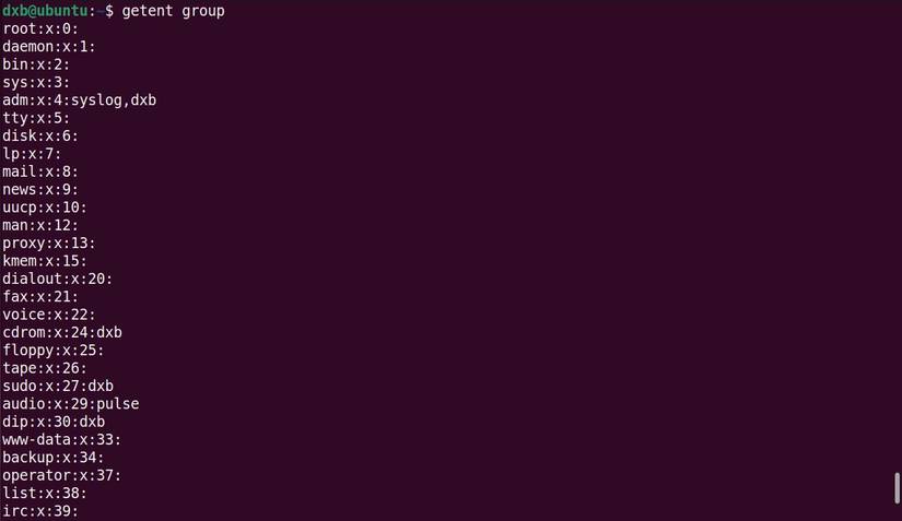 12 Ways To Enumerate Linux For Privilege Escalation