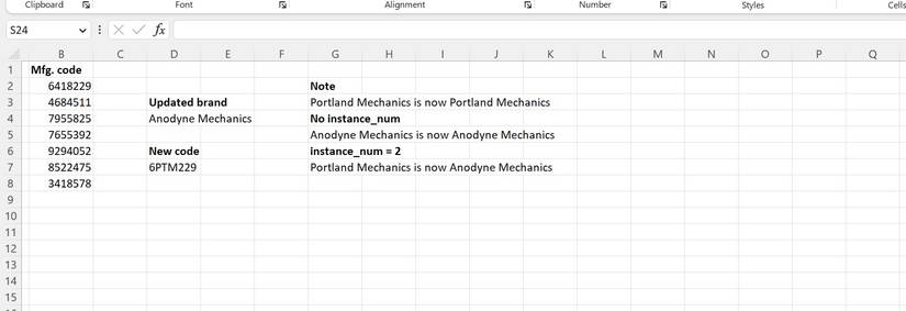 REPLACE vs. SUBSTITUTE in Microsoft Excel: What’s the Difference?