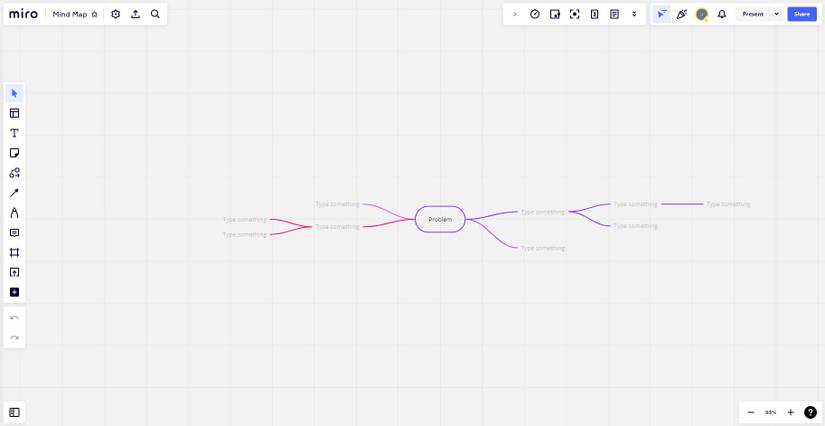 The 5 Best Free Online Mind Map Creators