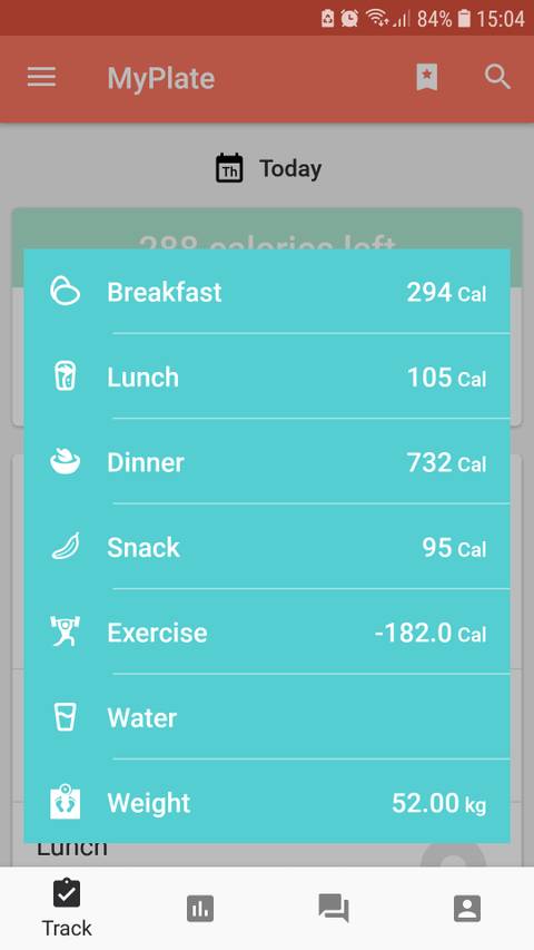The 9 Benefits of Using Food Tracker Apps to Monitor Your Food Intake