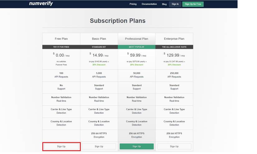 How to Fetch Caller ID Information Using Python