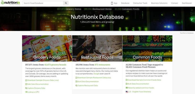 5 Nutritional Information Sites for Science-Based Food Facts