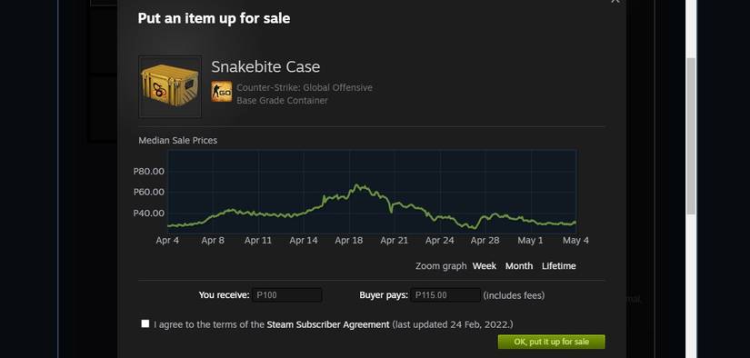 A Beginner's Guide to the Steam Community Market