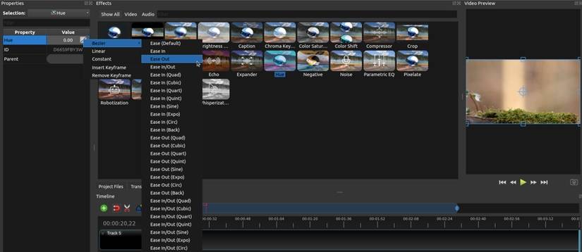 7 Creative Things You Can Do With OpenShot Video Editor