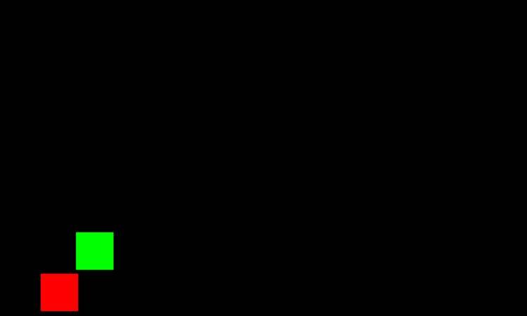 How to Implement a Health System in PyGame