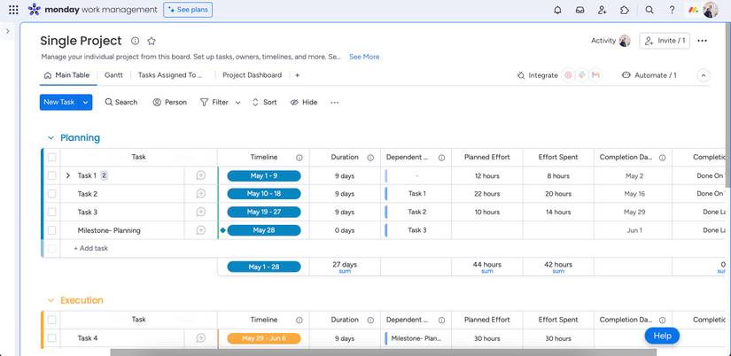 The 6 Best Monday.com Templates for Online Creators