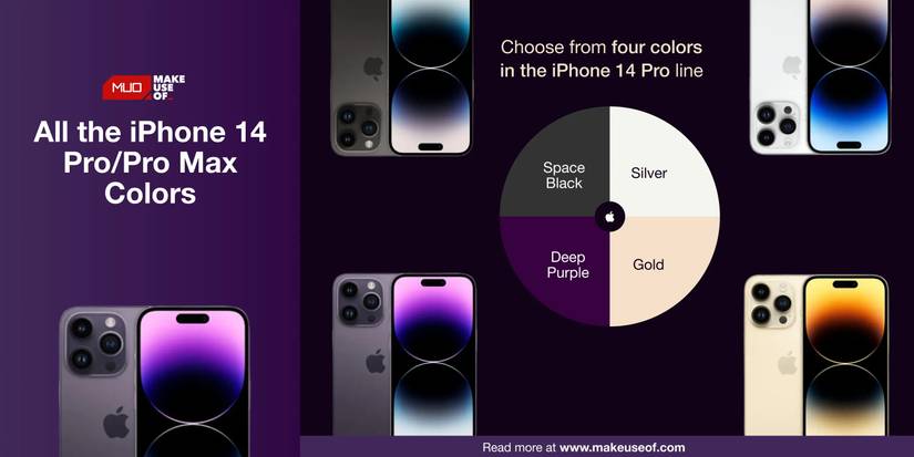 Which Is the Best iPhone 14 Pro and Pro Max Color for You?