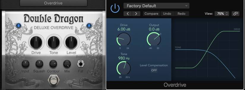 8 Different Types of Audio Distortion and When to Use Them